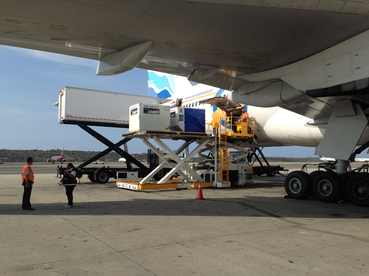 Airport Equipment Aircraft Plane Catering Food Truck from China ...